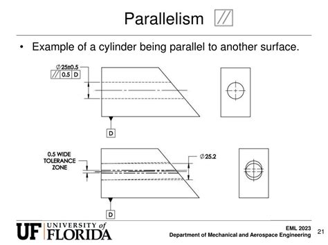 Ppt Geometric Dimensioning And Tolerancing Powerpoint Presentation Free Download Id1723496 Ppt Geometric Dimensioning And Tolerancing Powerpoint Presentation Free Download Id1723496