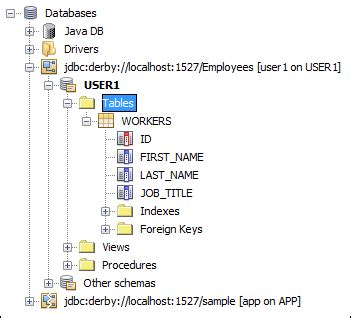 Java For Complete Beginners Creating A Database
