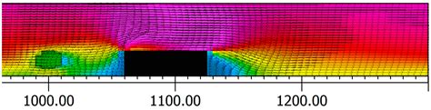 Implementation Of A Lagrangian Stochastic Particle Trajectory Model Lasttram To Simulate