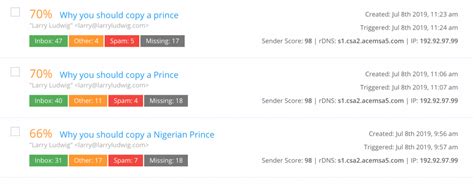 Improve Your Email Deliverability 2x Your Open Rate