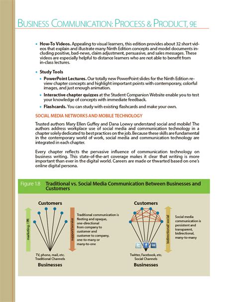 Pdf Business Communication Process And Product Mary Ellen Guffey