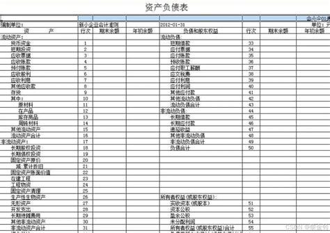 《大数据分析与应用》一课一得大数据分析与应用课程 Csdn博客
