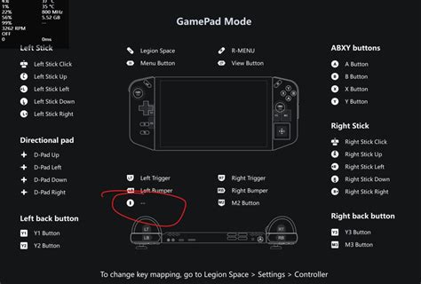 New button? hmmmm : r/LegionGo
