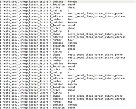 hybrid code network介紹 champion blog