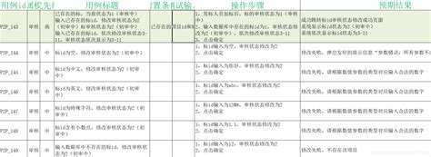 用例表 测试用例表 大山谷图库