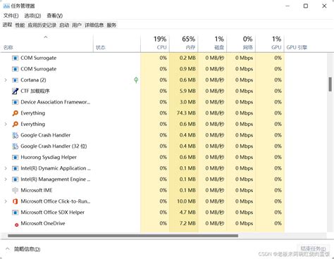 哈工大李治军老师操作系统笔记【7】：多进程图像（learning os concepts by coding them ） csdn博客