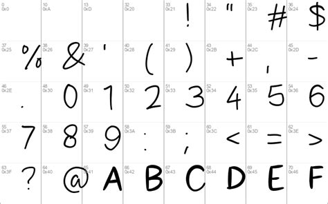 Overlook Windows Font Free For Personal Commercial Modification Allowed Redistribution