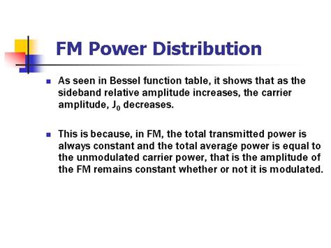 ANGLE MODULATION CHAPTER 3 ANGLE MODULATION Part 1
