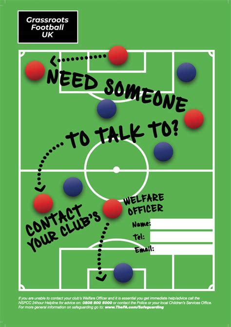 Leeds Safeguarding Adults Board Worksheets Library