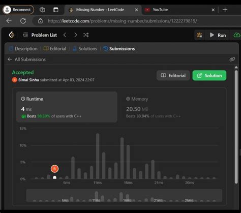 Bimal Sinha On Linkedin 30dayofcodewithtcp2024 Tcpnitrr2024