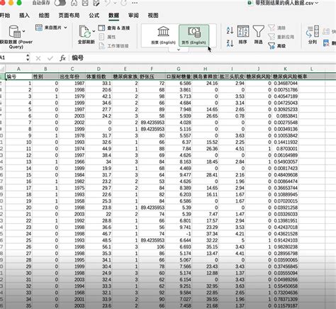 Aipy实战：分析潜在的糖尿病患者aipy实操 Csdn博客