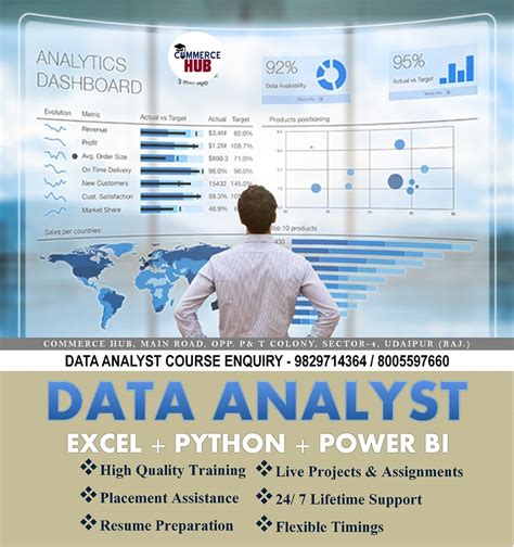 Commerce Power Bi Python Advance Excel New Batch From Monday 👍🏻 Online Offline Both