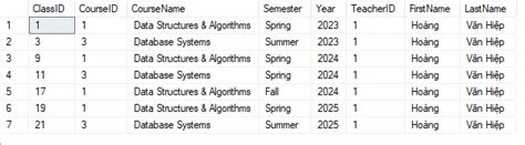 Oracle Database Easy To Become Se
