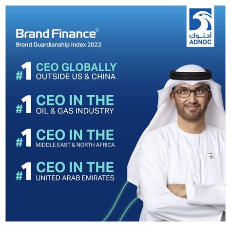 Adnoc Adnoc Group 379 Comments