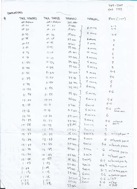 Empowered Doula Empowered Doula