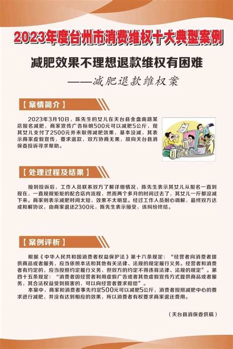 事关消费维权！台州十大典型案例发布