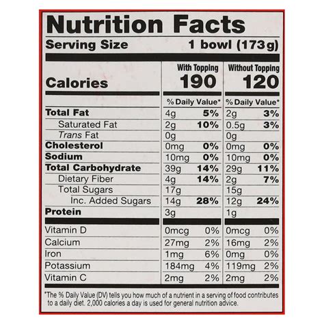 Sambazon Organic Berry Bliss Acai Bowl Nutrition Facts