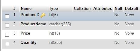 Mysql SQL Problem In Selecting Multiple Tables With Foreign Key