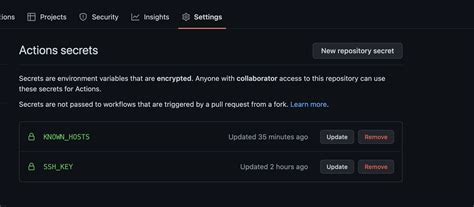 Github Cloudways Labgithub Action Cloudways Deploy