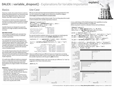 Dalex Which Variables Are Really Important Ask Your Black Box Model R Bloggers