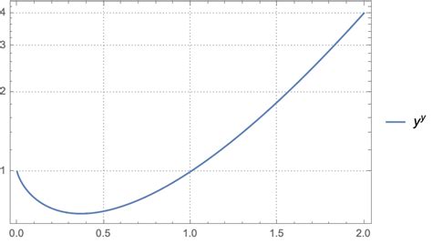 Equation Solving Trying To Solve An Inequality With Constants But