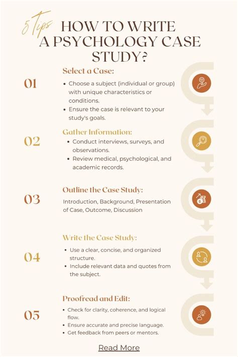 Business Assignment Writing Prompts 20 Ideas To Get Started In 2025