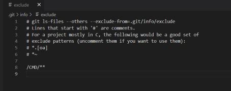 Git Add Gitignore To Gitignore Stack Overflow