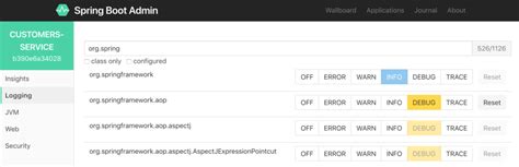 Architecture Microservices Avec Spring Cloud Java And Moi