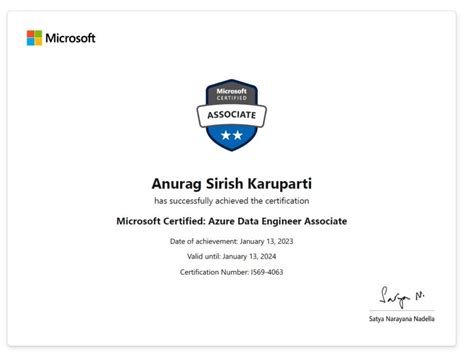 anurag anu karuparti on linkedin azure cloud learning data ai