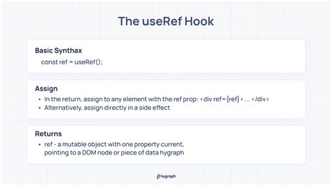 react useref a complete guide hygraph
