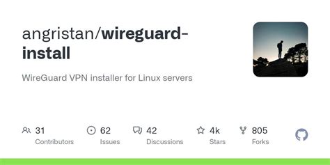 wireguard docker wg easy adguard home docker r wireguard