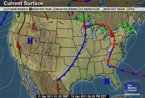 Weather Diagram Quizlet