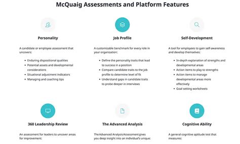 Testgorilla Vs Mcquaig Testgorilla