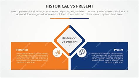 역사적 Vs 현재 Vs 비교 반대 인포그래픽 슬라이드 프레젠테이션의 개념 다이아몬드 모양의 센터와 직사각형 상자 바닥 평평한