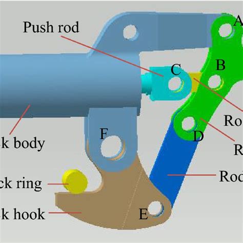 The Simplified Three Dimensional Model Of A Lock Mechanism Download Scientific Diagram