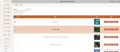 【开题报告】基于springbootvue旅游攻略系统（程序源码论文 计算机毕业设计基于挑战杯人工智能al文旅安全卫士的旅游攻略