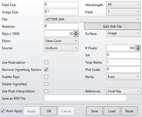 Geometric Image Analysis In Zemax