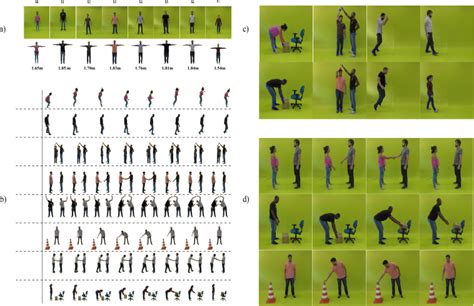 Human Motion Transfer