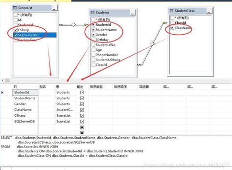 Sqlserver 视图的创建与使用sqlserver视图使用 Csdn博客