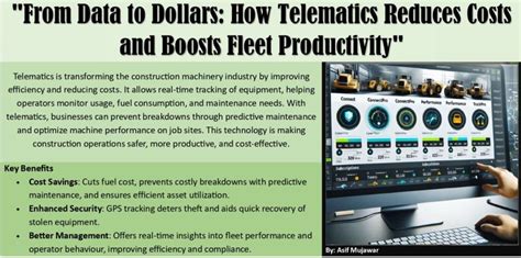 Asif Mujawar Posted On Linkedin