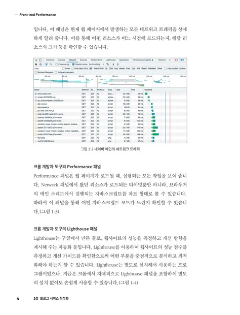 알라딘 미리보기 프론트엔드 성능 최적화 가이드