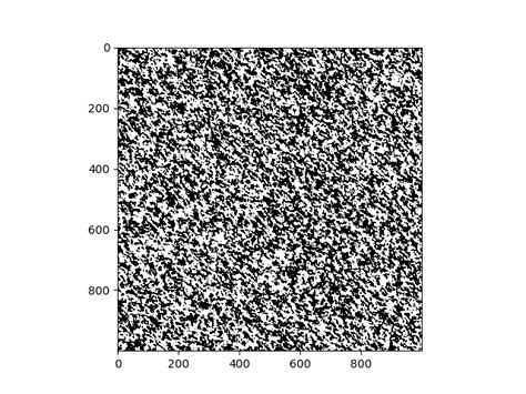 Benchmarking Windows 11 Wsl2 And Ubuntu 2204 For Python Using Mcmc Runs By Emanuel Medium