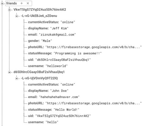 Firebase Denormalization Data Consistency Issue Stack Overflow