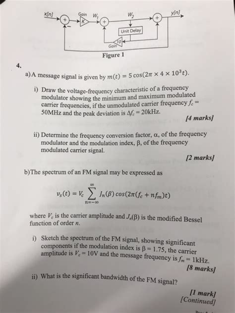 Solved H A Discrete Memoryless Source Dms Comprises Four