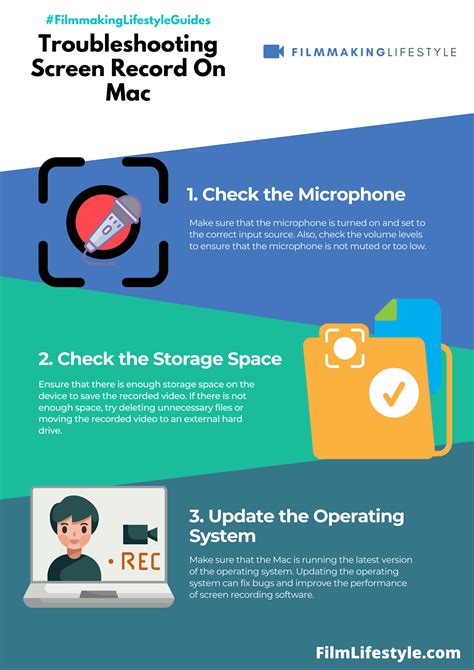How To Screen Record On Mac Complete Guide