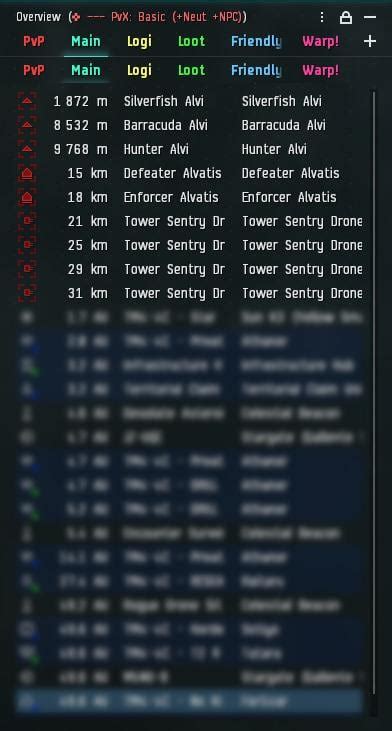 Is It Possible To Get Multiple Rows Of Overview Tabs Like This Photoshopped Image I Dont