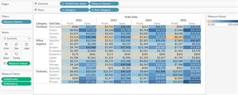 Parts Of The View Tableau