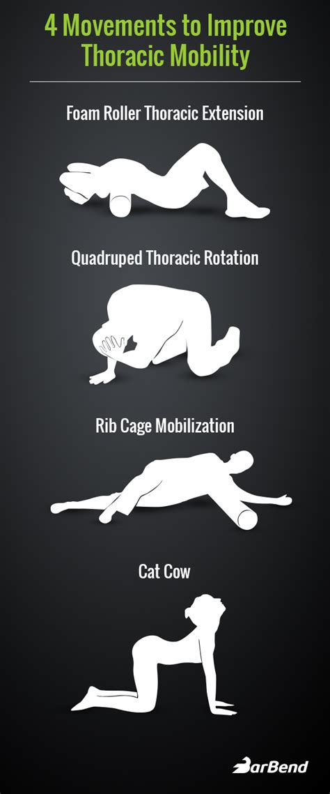 4 Movements To Improve Your Thoracic Mobility Artofit