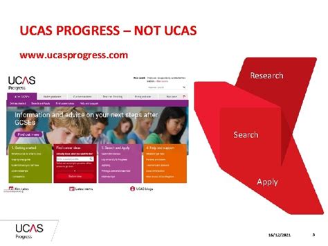 Ucas Progress Year 11 Introduction Miss Smith 16122021