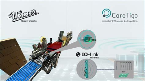 Coretigo Industrial Wireless Automation On Linkedin